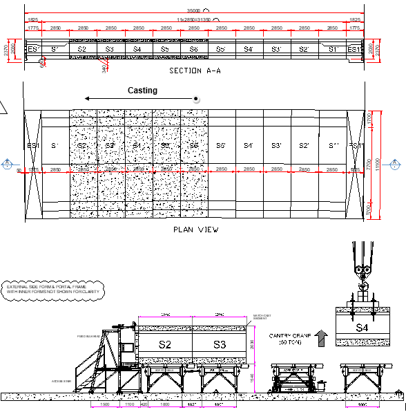 Method Statement for Casting Sequence - Short Line Typical Segment